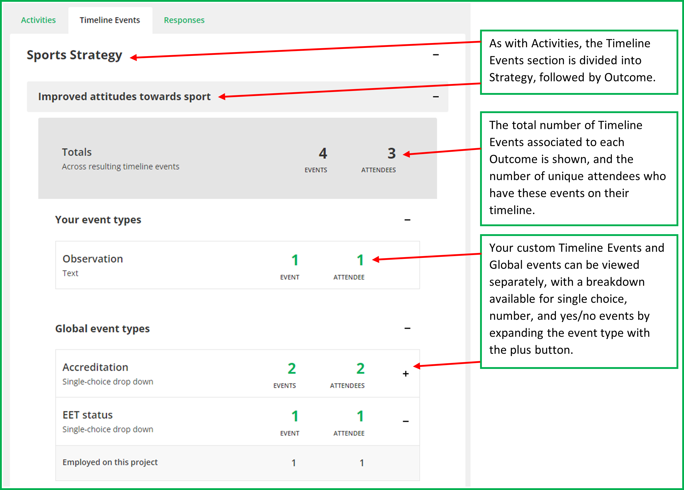Strategies Report Upshot Guides Strategies Report Upshot Guides