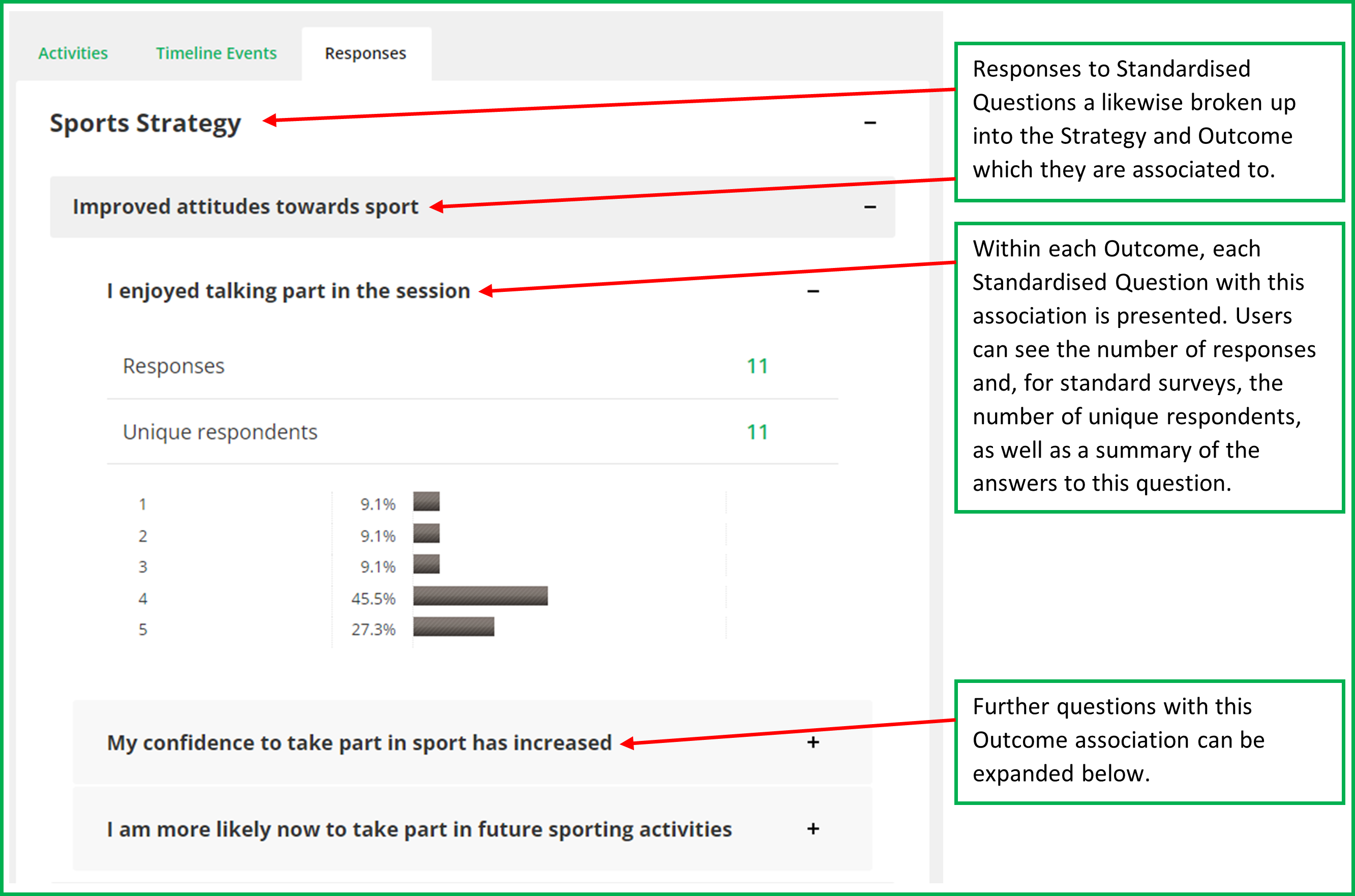 Strategies Report - Upshot Guides