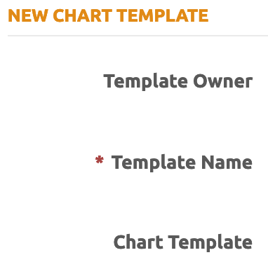 Chart Note Templates - TherapyAppointment Support Center