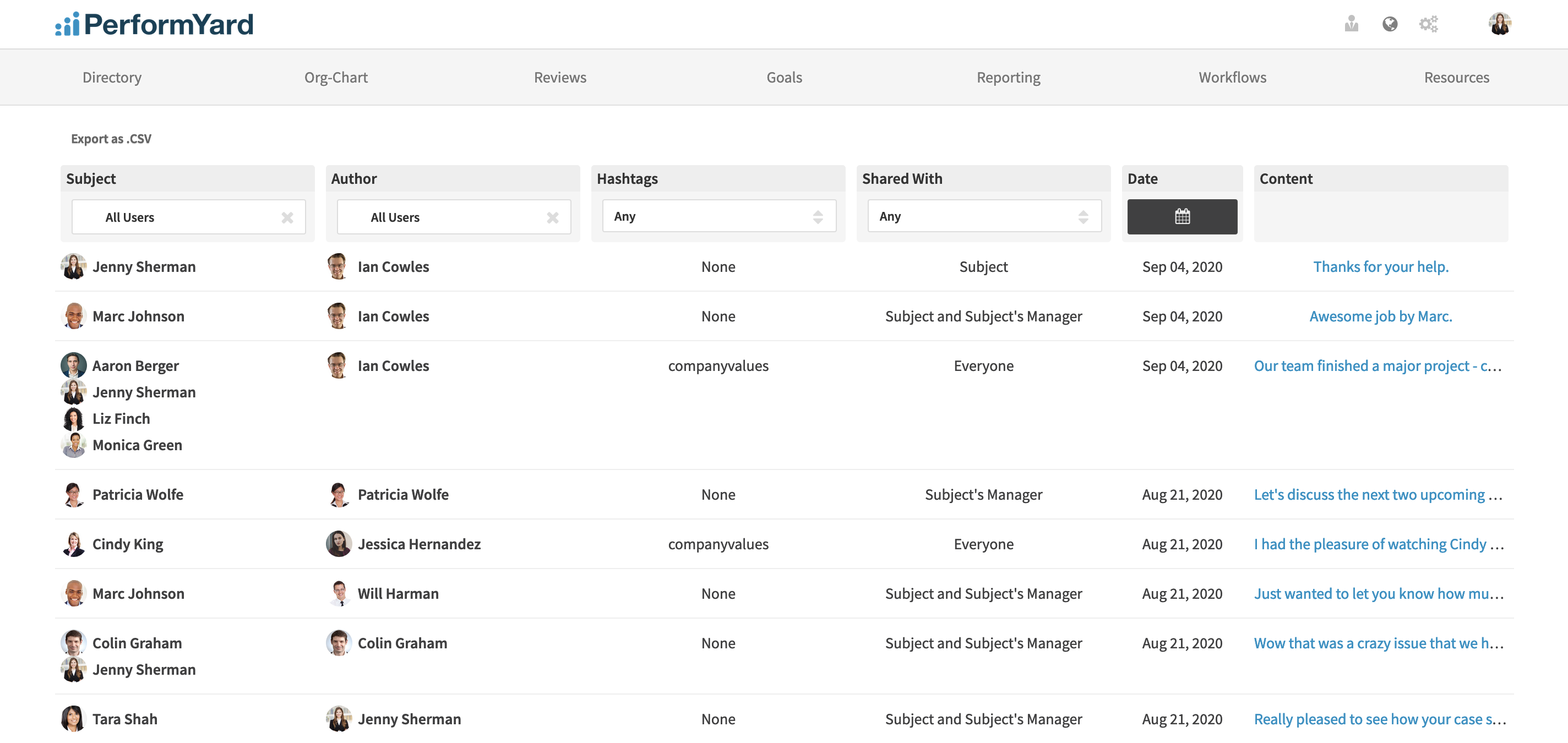 Feedback report (admin) - PerformYard Help Center