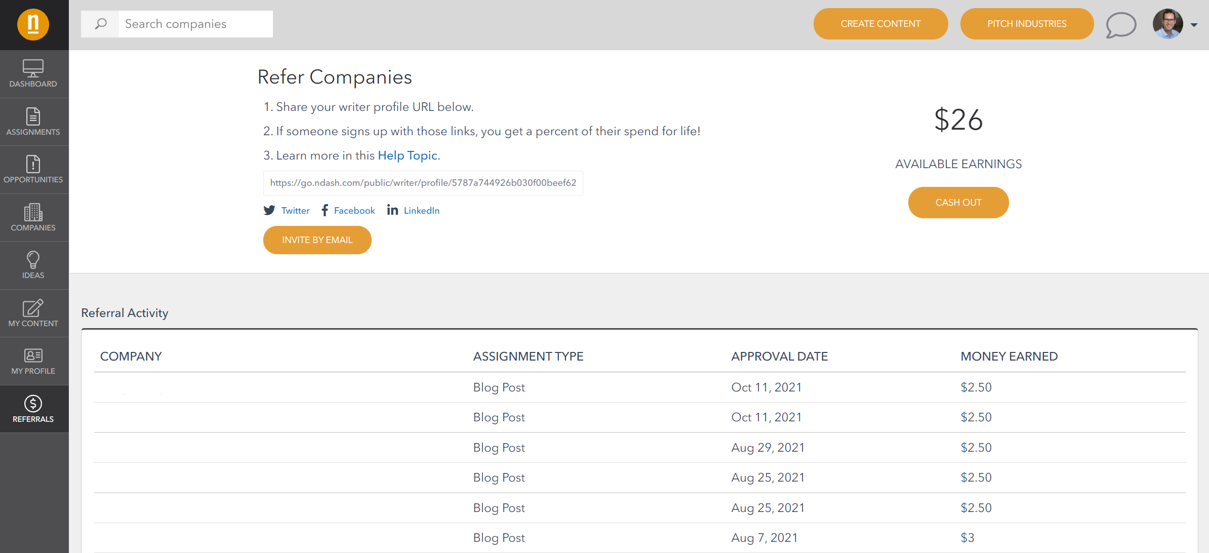How does my writer dashboard work? - nDash Help Center