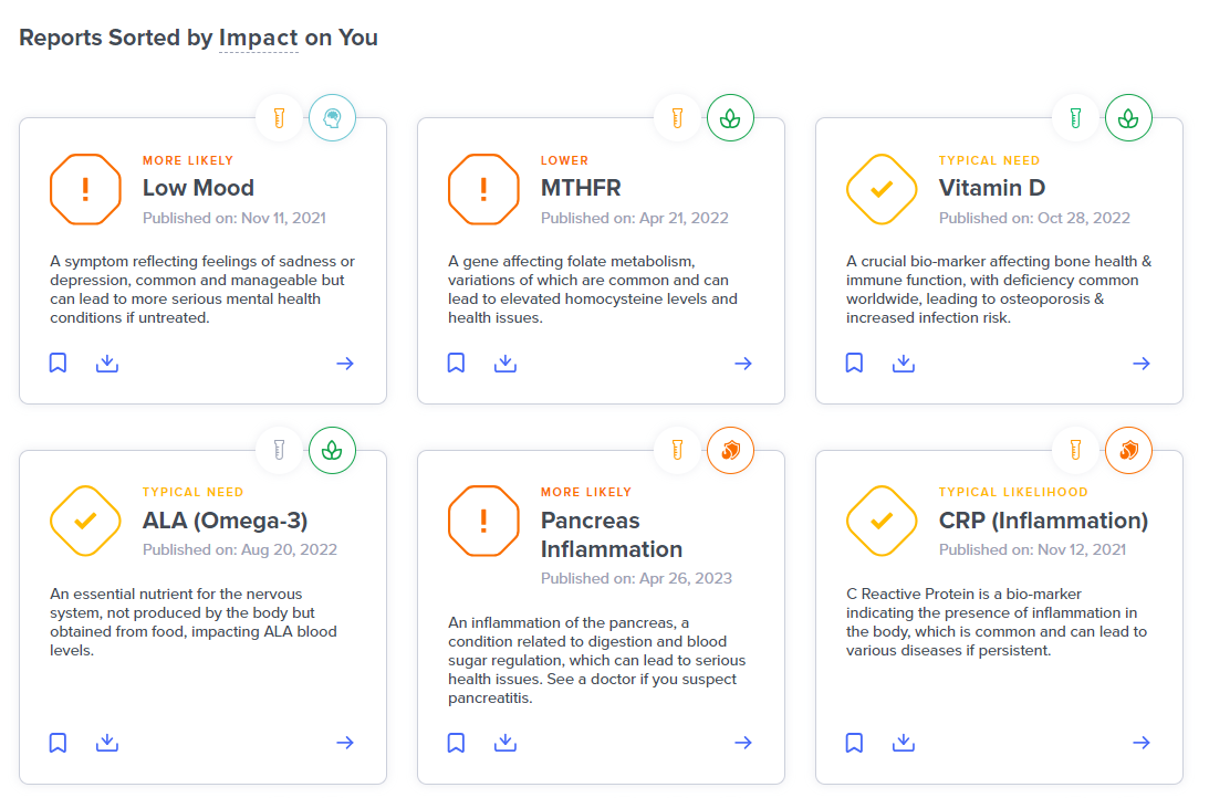 Quick Start Step 3: Navigate Your Results - SelfDecode