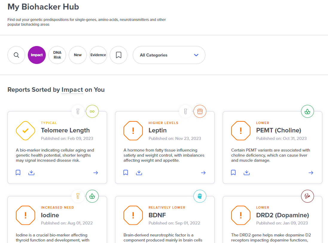 Quick Start Step 3: Navigate Your Results - SelfDecode