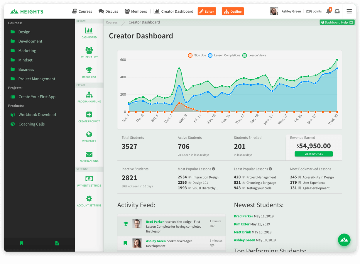 The Creator Dashboard - Heights Platform Knowledge Base