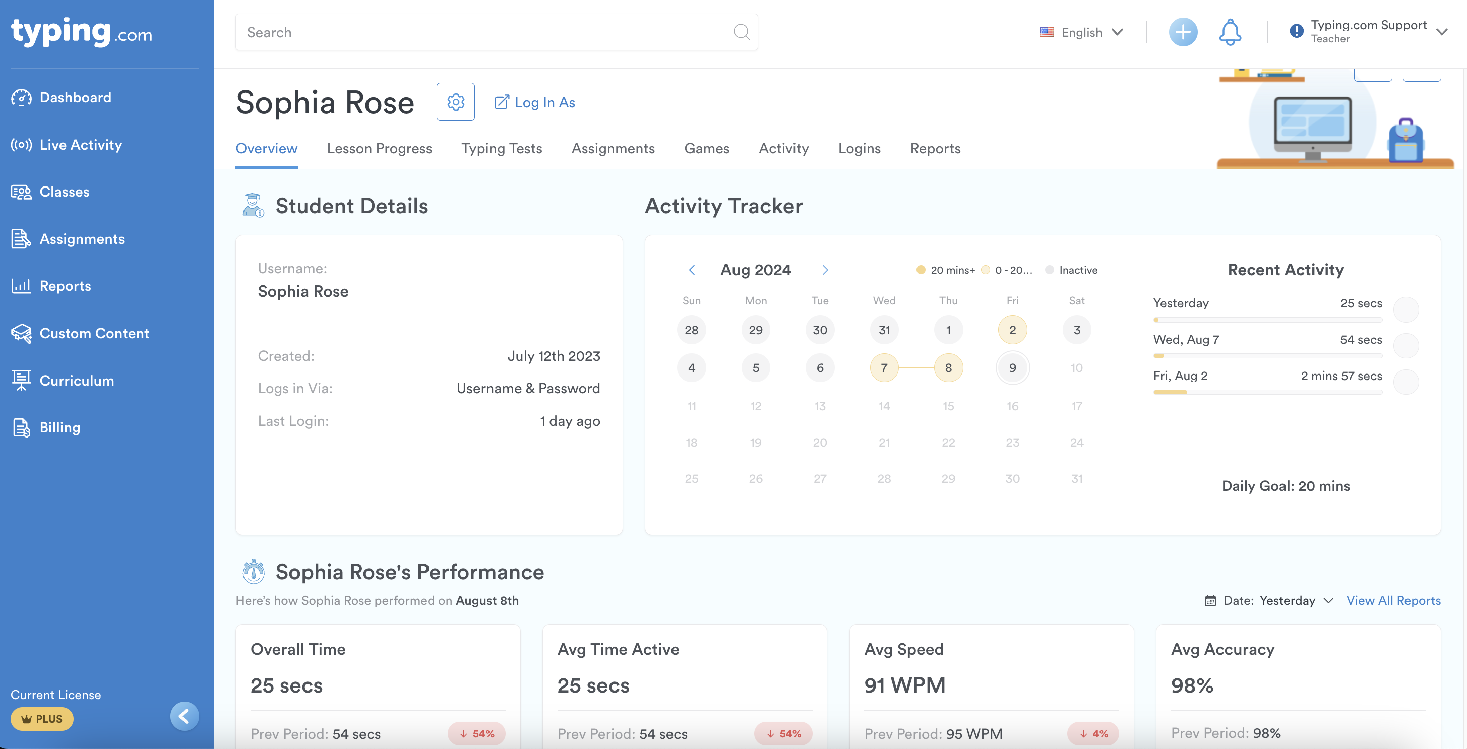 Just Launched: Dashboards! - Typing.com