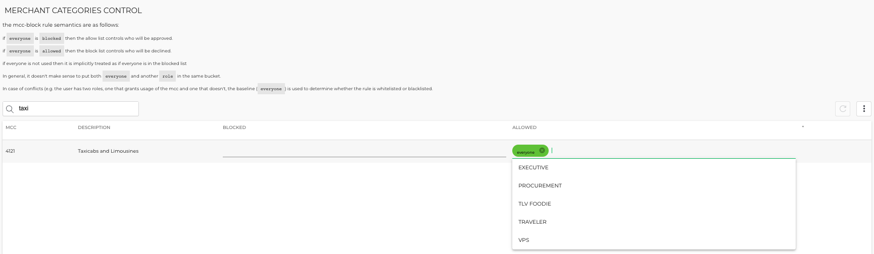 Merchant Control - Custodia Knowledge Base