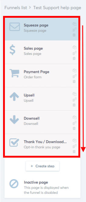 How to link between the pages of a funnel - Help pages