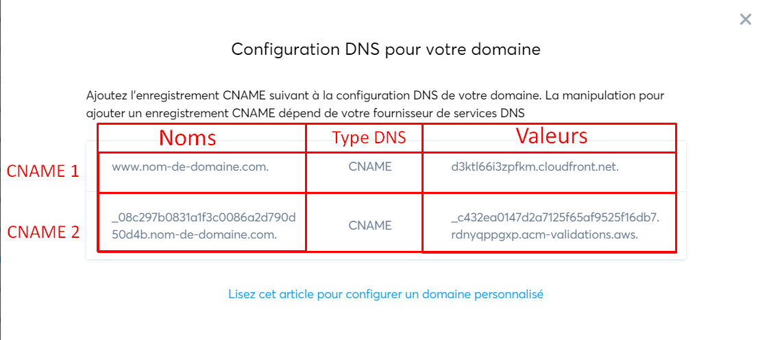 Mon nom de domaine n'est pas approuvé - Aide en français