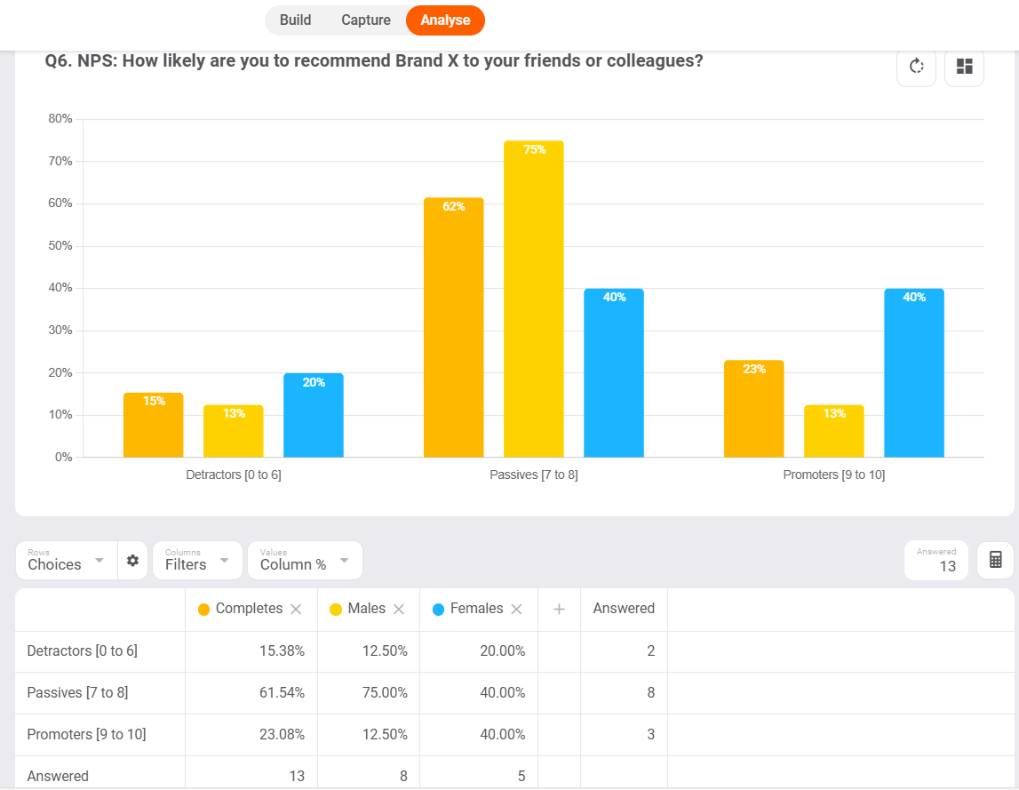 What is Config/Netting: Merge, Unmerge, Rename, Move, Hide, and Exclude Choices? - Glow Docs