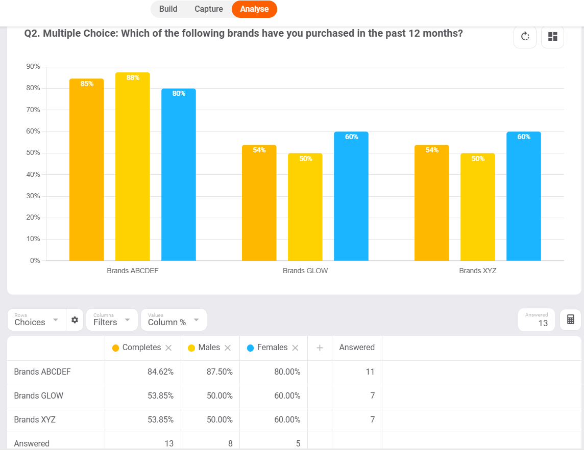 What is Config/Netting: Merge, Unmerge, Rename, Move, Hide, and Exclude Choices? - Glow Docs