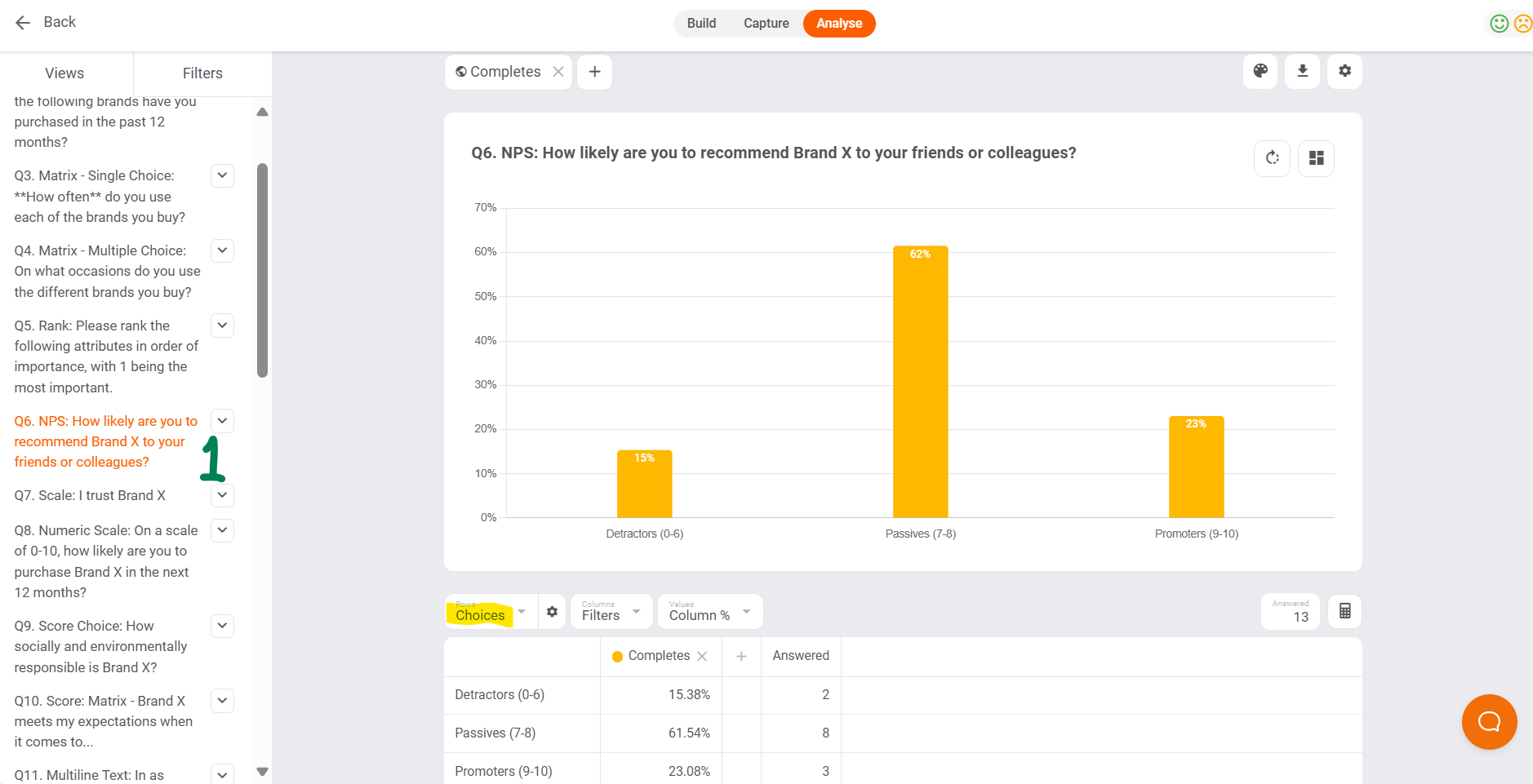 How to Analyse Choice Score (x) / Average (x̄)? - Glow Docs