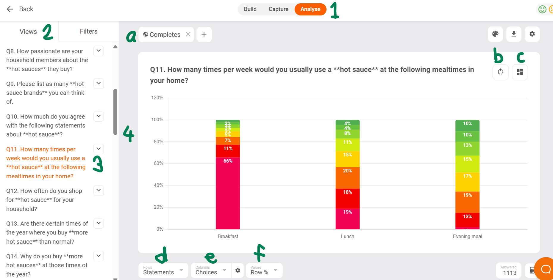 How to Create Matrix (%) Charted Crosstabs? - Glow Docs