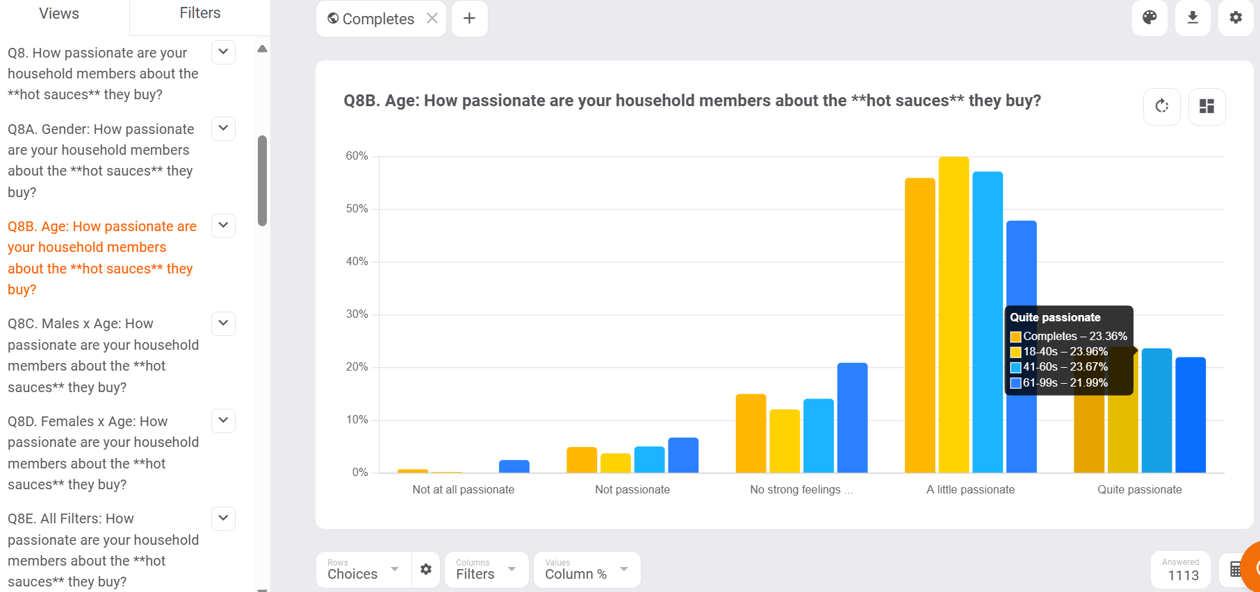 What is the View Manager: Duplicate, Rename, Remove, Move Views? - Glow Docs
