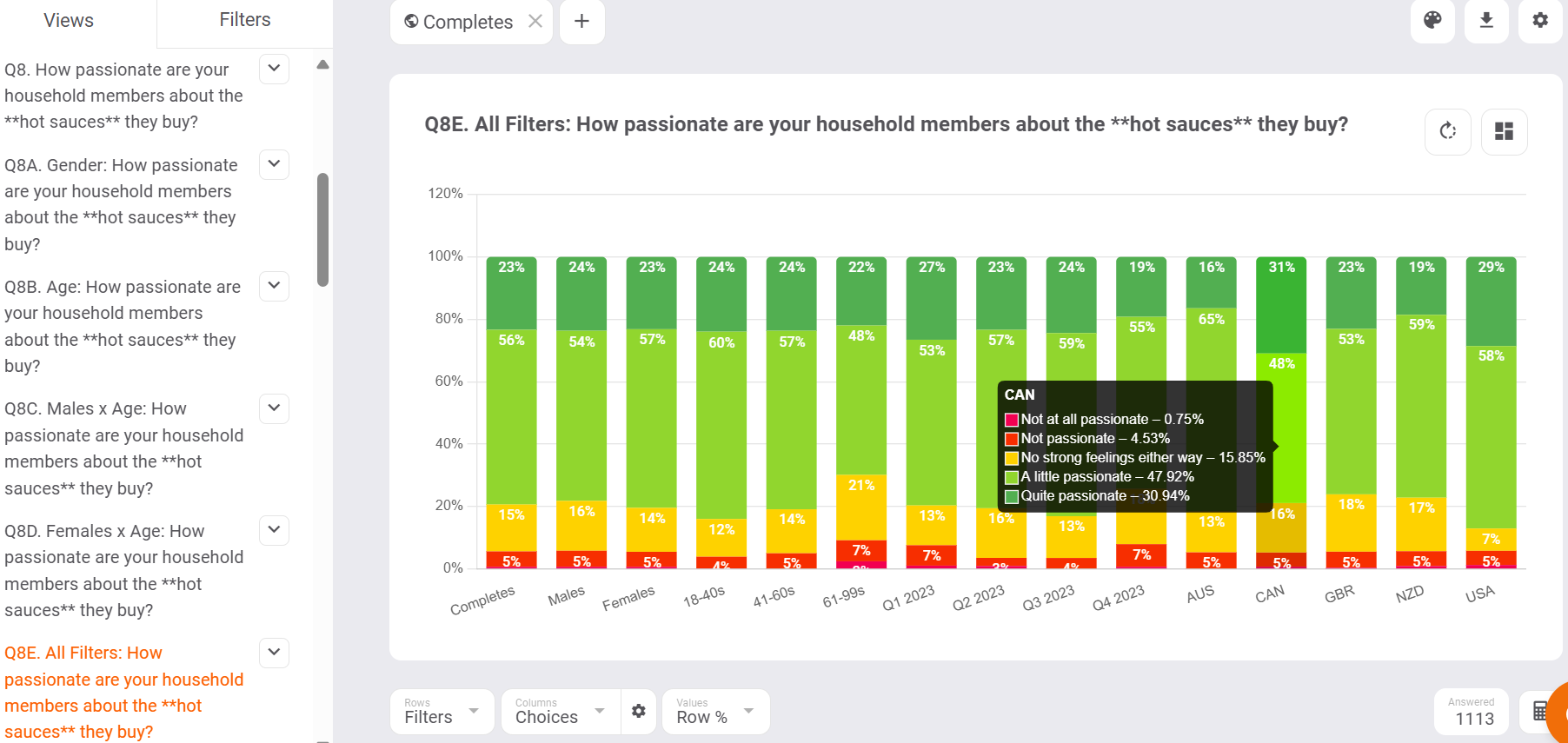 What is the View Manager: Duplicate, Rename, Remove, Move Views? - Glow Docs