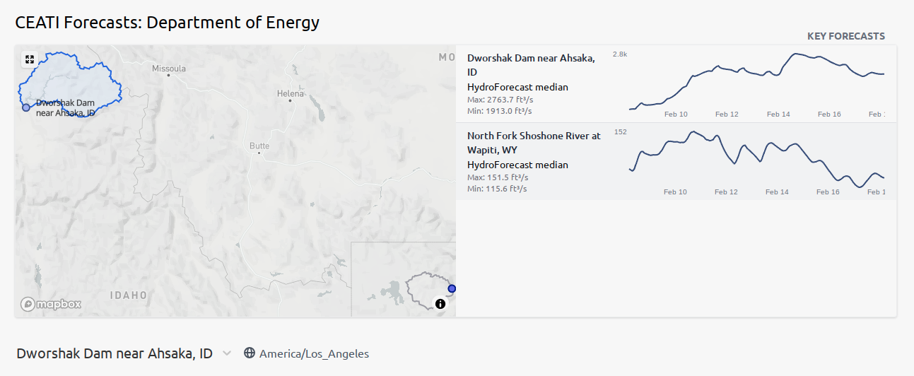 Navigating the dashboard - Upstream Tech Knowledge Base
