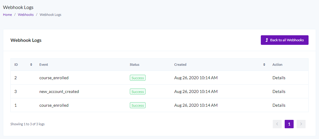 Webhooks for custom integration - Academy Of Mine Knowledge Base