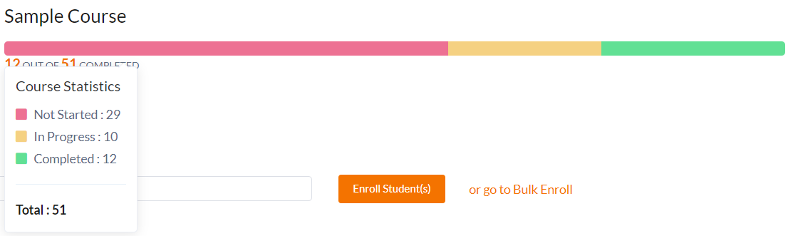 Manage Your Courses - Academy Of Mine Knowledge Base