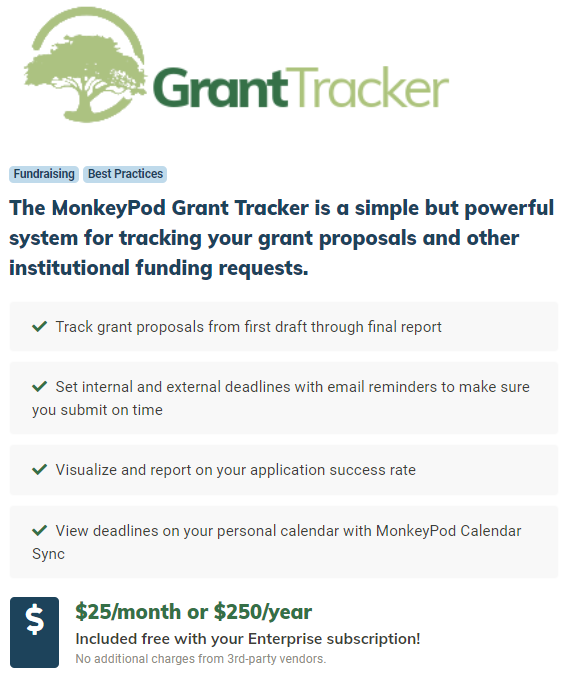 Overview of... MonkeyPod Apps and Integrations - MonkeyPod Knowledgebase
