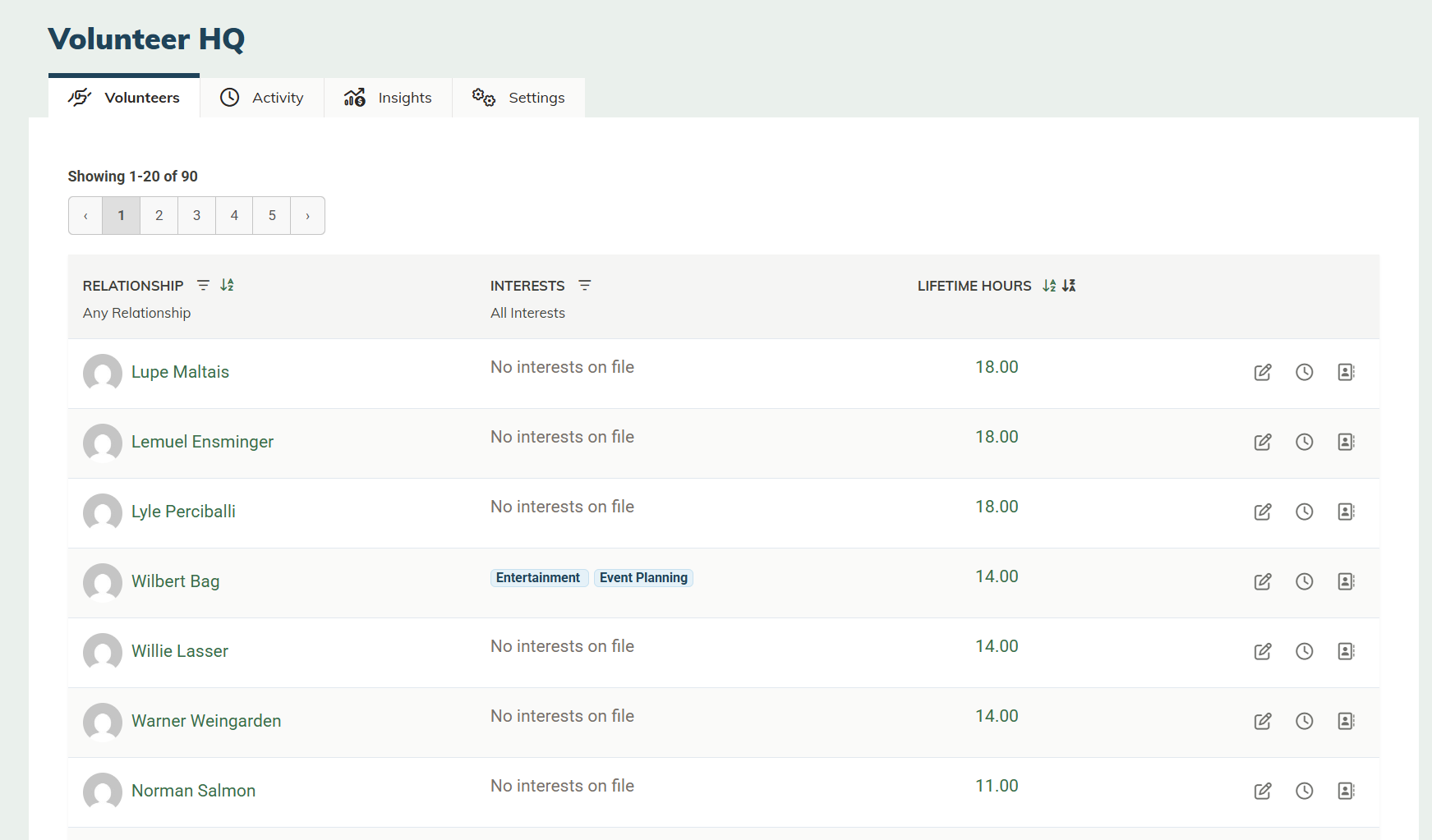 Introducing The New Volunteer HQ App - MonkeyPod Knowledgebase
