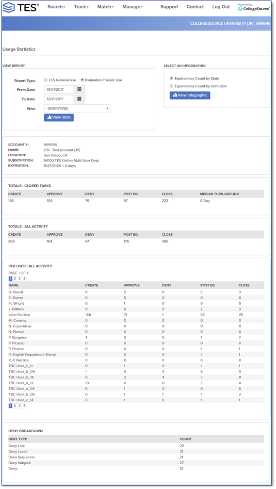 Evaluation Tracker Use - TES Support Center