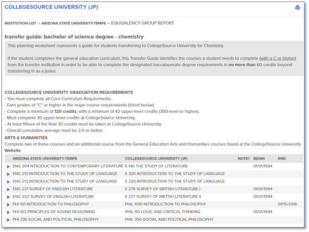 Using the Public View - TES Help Docs