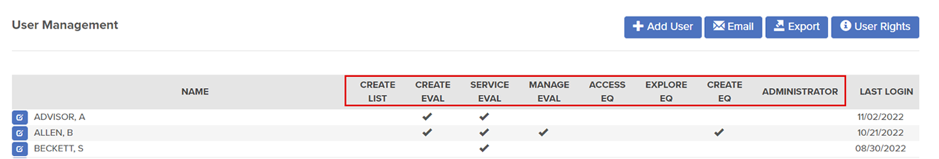 User Rights and Permissions - TES Support Center