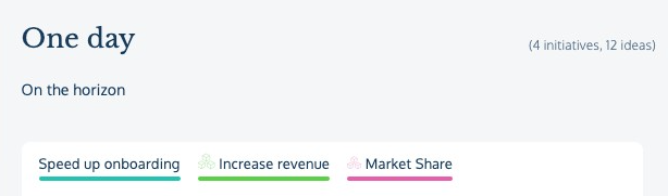 Roadmap Views - ProdPad Help