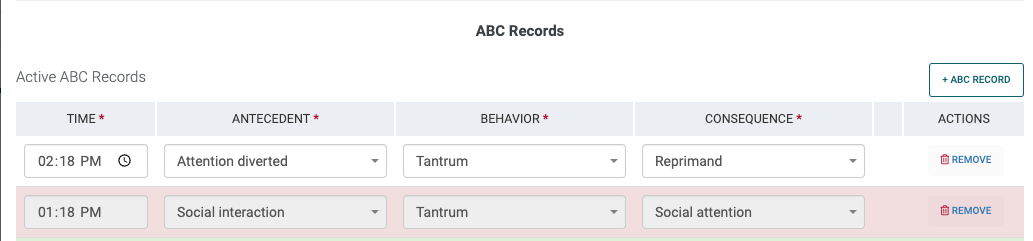 ABC Data Collection - CR Essentials Knowledge Base