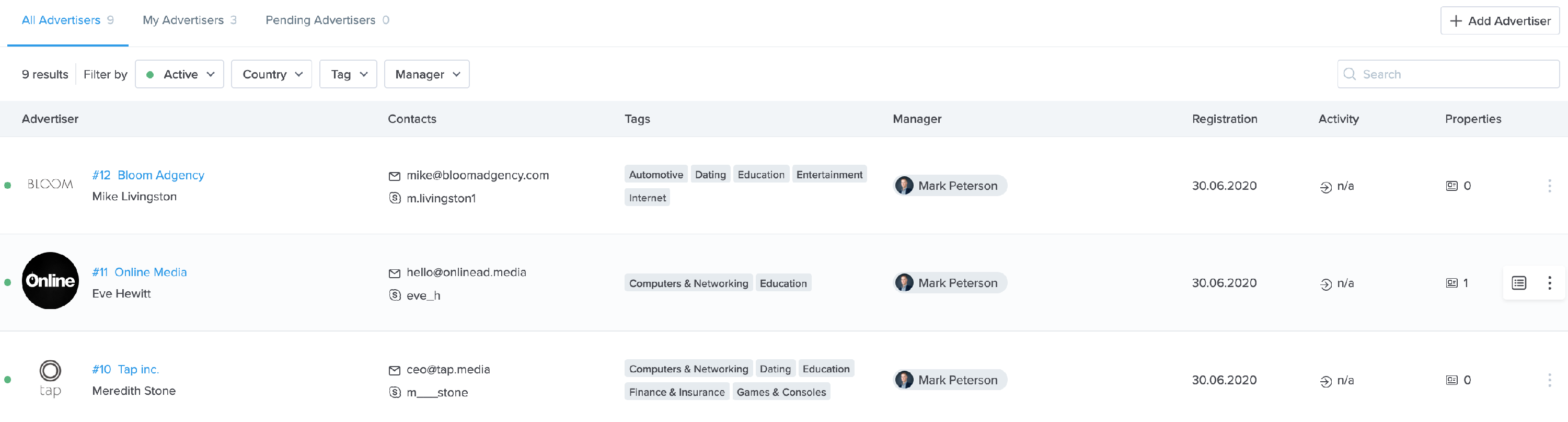 Main Sections Overview - Scaleo Help Center