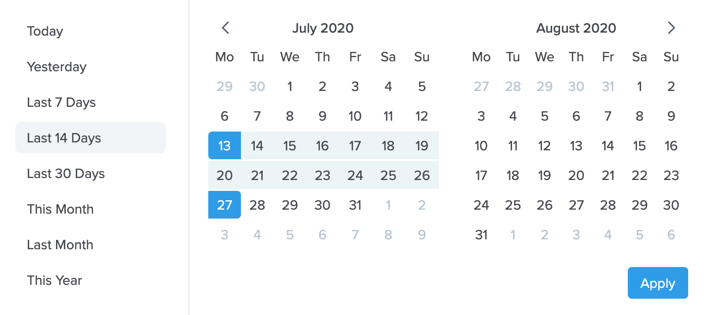 Main Sections Overview - Scaleo Help Center