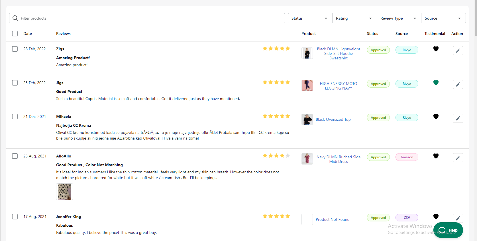 All Review Listing. (Admin) - WebContrive