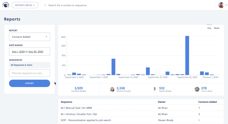 Using the Reports Dashboard - Interseller Knowledge Base