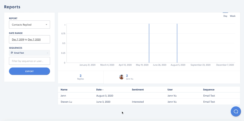 Using the Reports Dashboard - Interseller Knowledge Base
