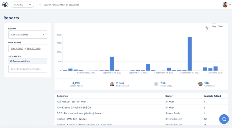 Using the Reports Dashboard - Interseller Knowledge Base