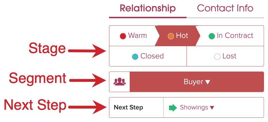 Ninja Selling and Cloze CRM - Cloze Help Center