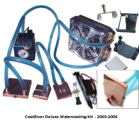 How Watercooling Started in the UK - WatercoolingUK Support