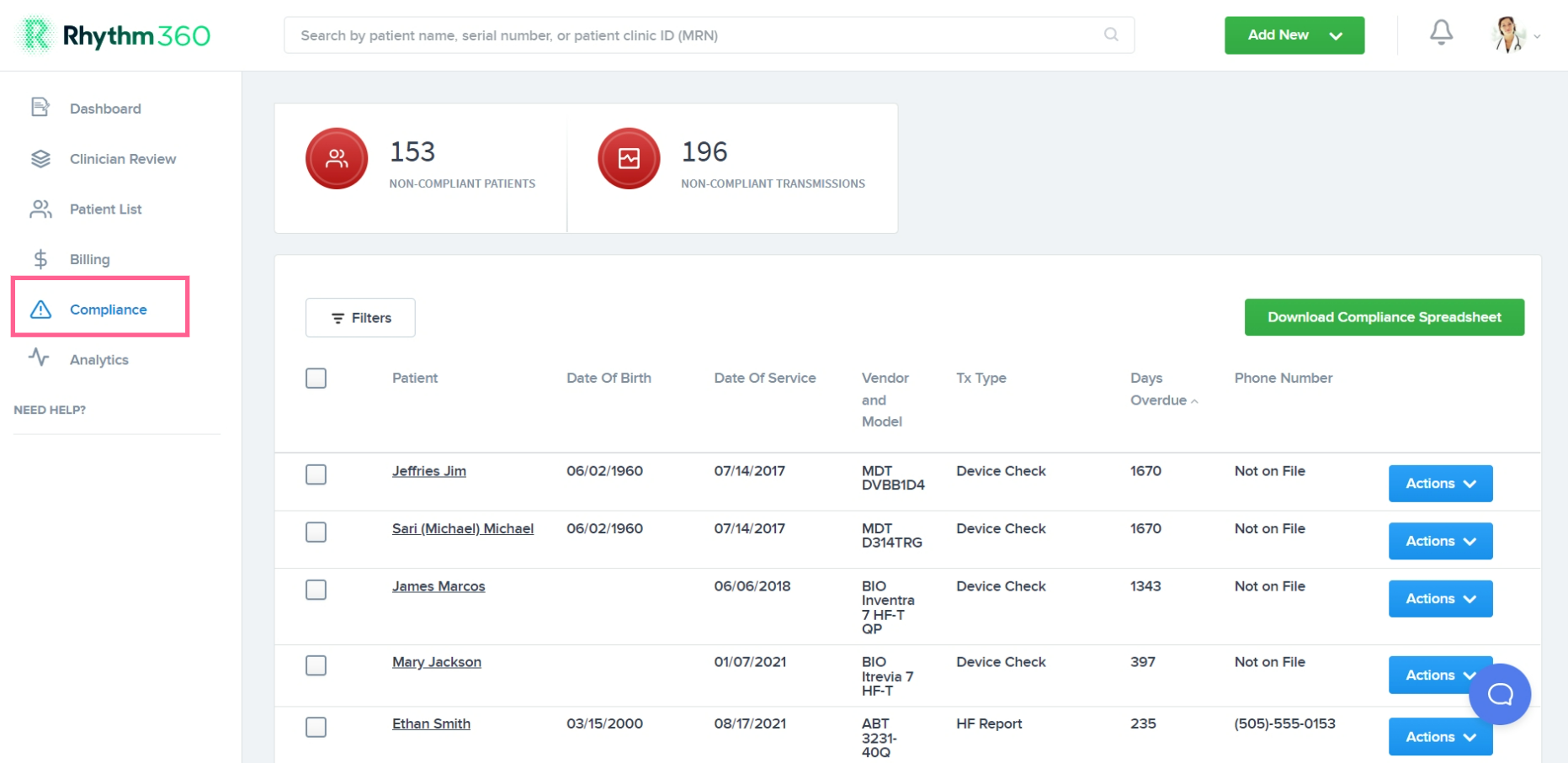 Compliance Dashboard - RhythmScience Knowledge Base