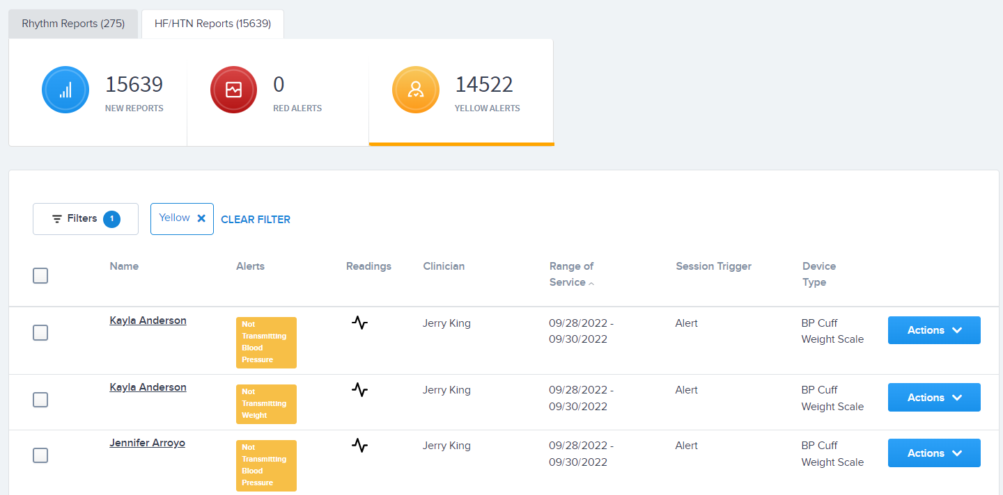 HF/HTN Alert Report Dashboard - RhythmScience Knowledge Base