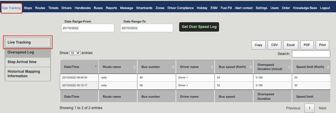 Overspeed Log - You have questions, we have answers