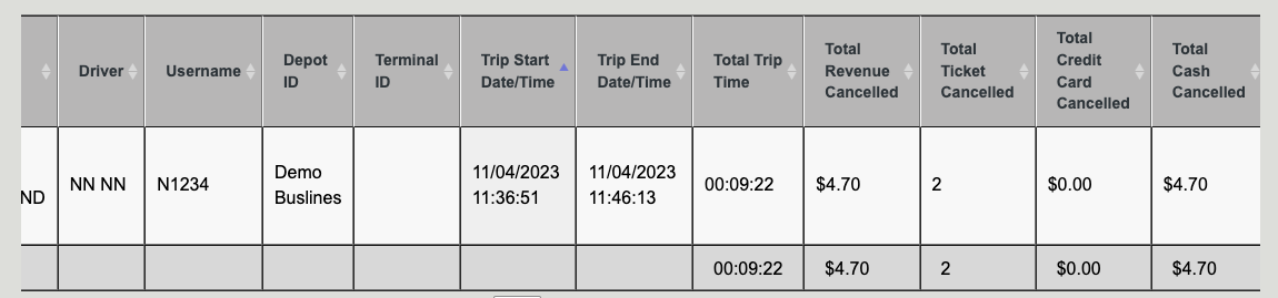 Cancelled Tickets Report - You have questions, we have answers