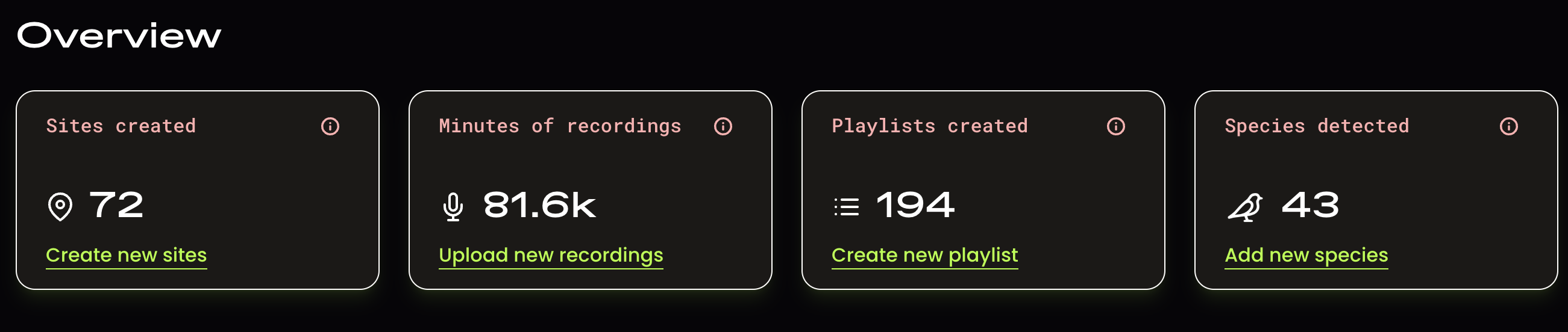What's New with Arbimon? (February 2024) - Arbimon