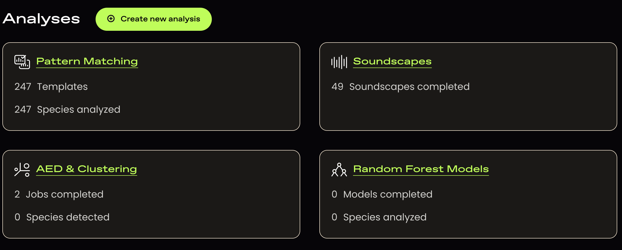 What's New with Arbimon? (February 2024) - Arbimon