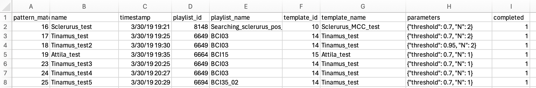 Exporting Project Backups - Arbimon