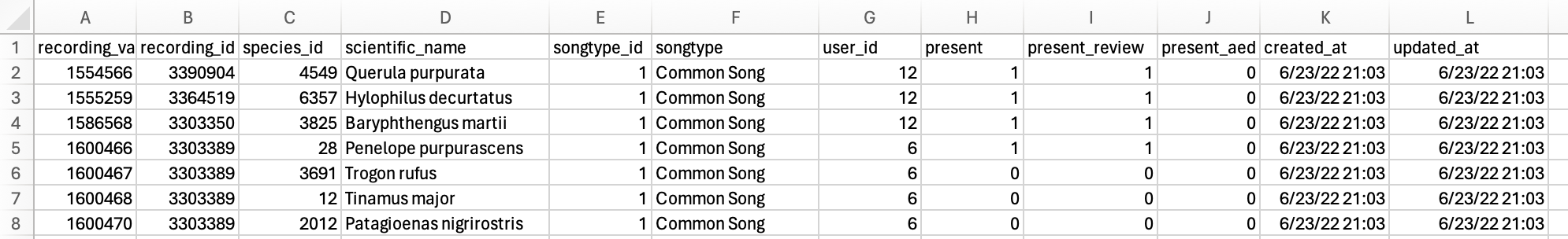 Exporting Project Backups - Arbimon