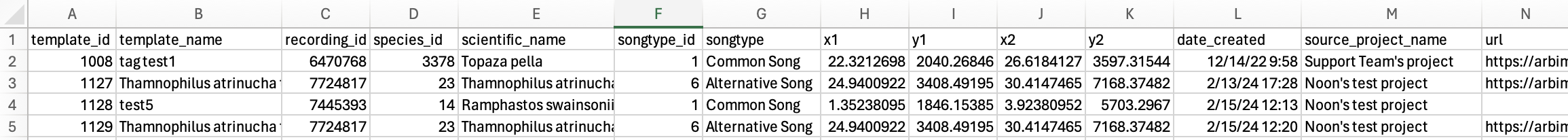 Exporting Project Backups - Arbimon