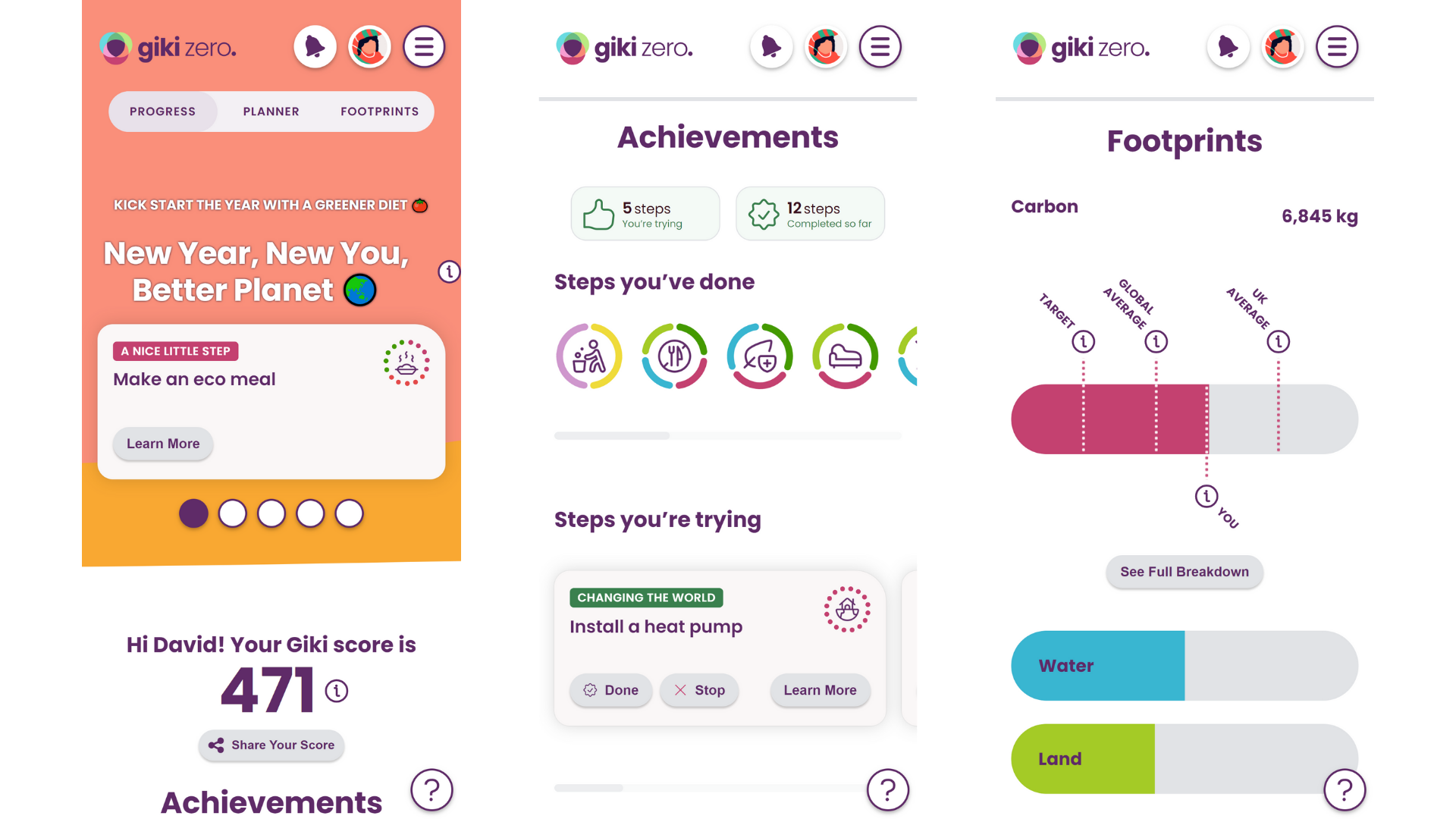 Giki Zero Account - Giki Social Enterprise Knowledge Base