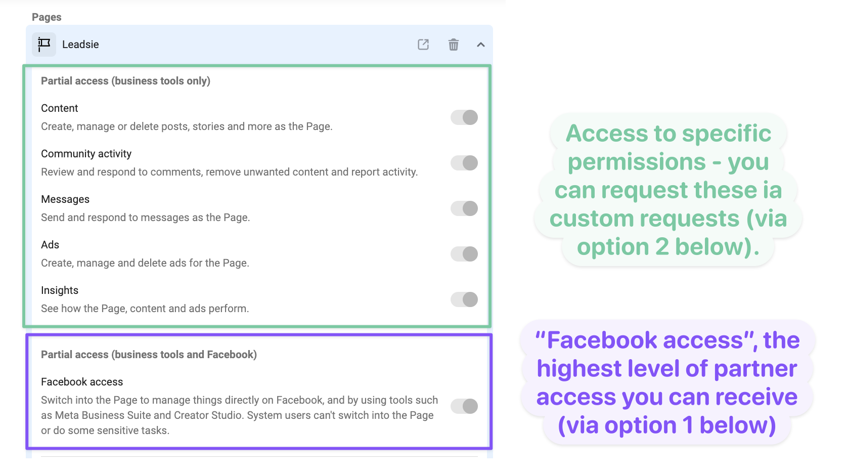Facebook Page Access: Highest Permission Level for Partners & how to ...