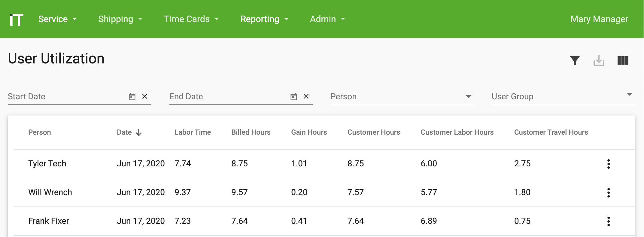 User Utilization - Tinnacity's Knowledge Base