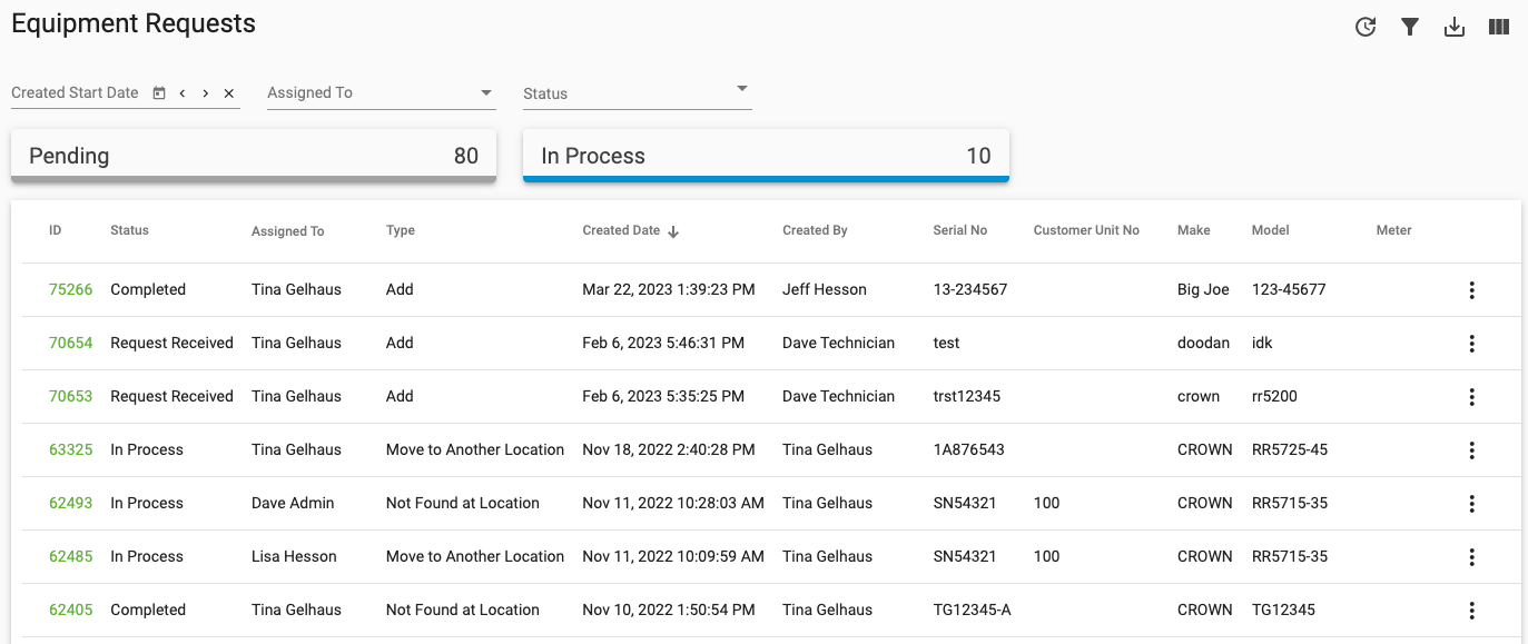 Equipment Request Overview - Tinnacity's Knowledge Base