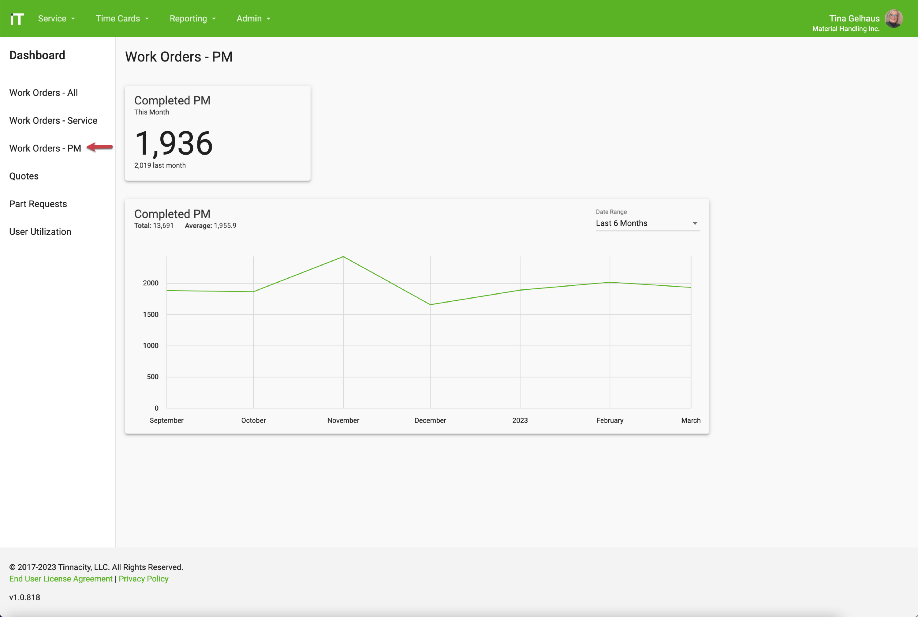Dashboard - Work Orders - PM - Tinnacity's Knowledge Base